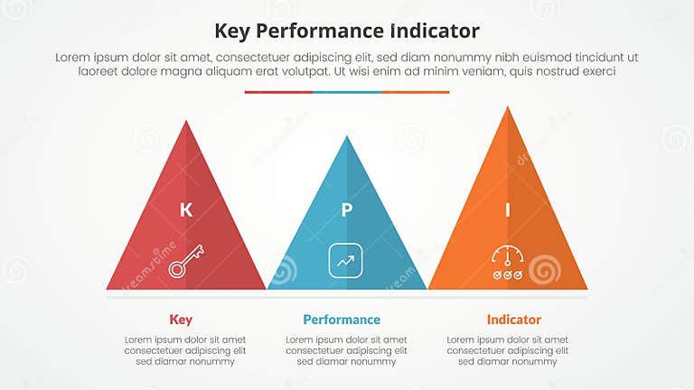 KPI Key Performance Indicator Model Infographic Concept for Slide ...