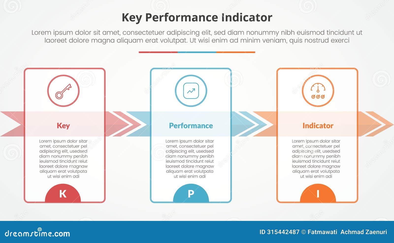 Kpi Key Performance Indicator Model Infographic Concept of Slide ...