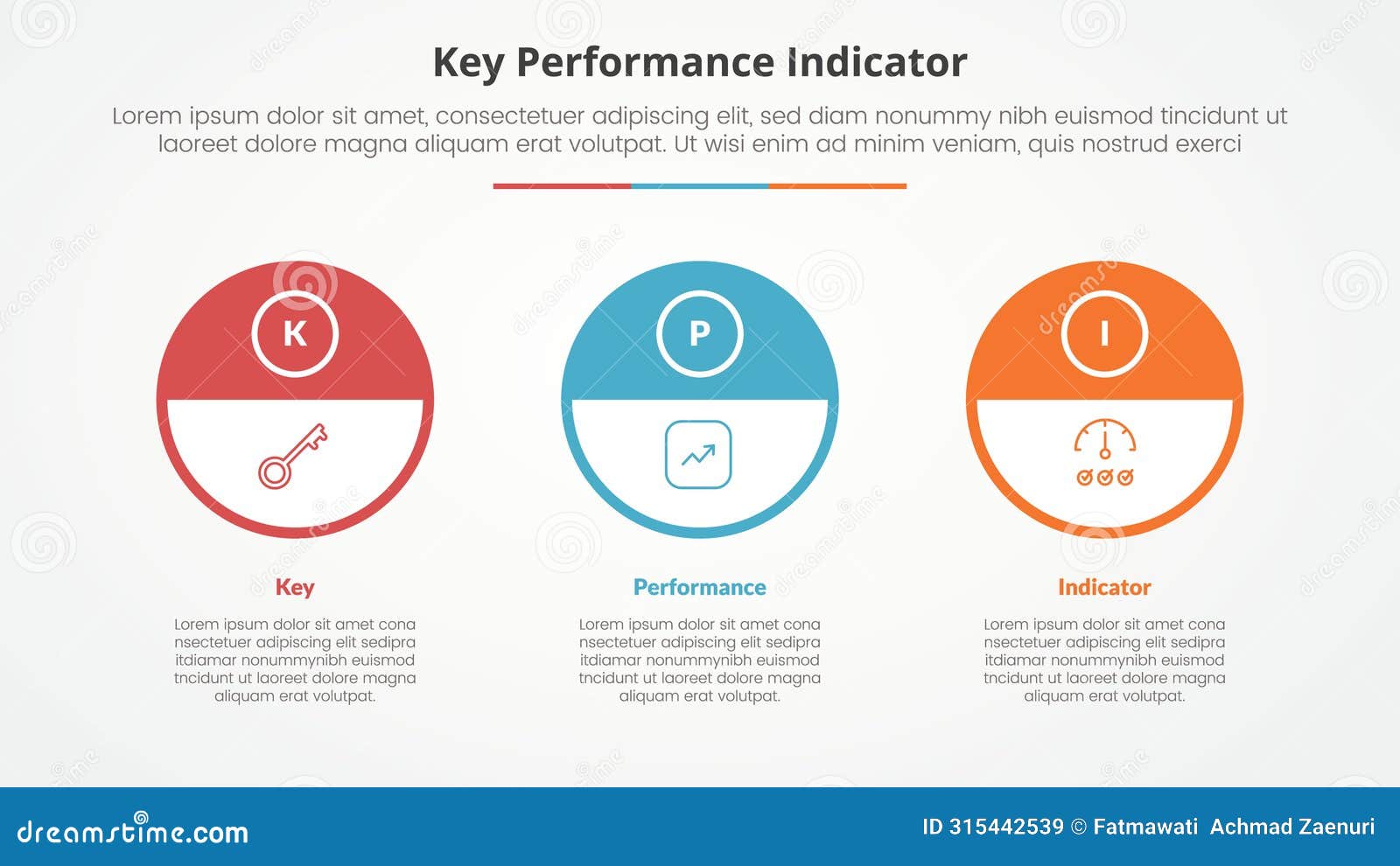 Kpi Key Performance Indicator Model Infographic Concept of Slide ...