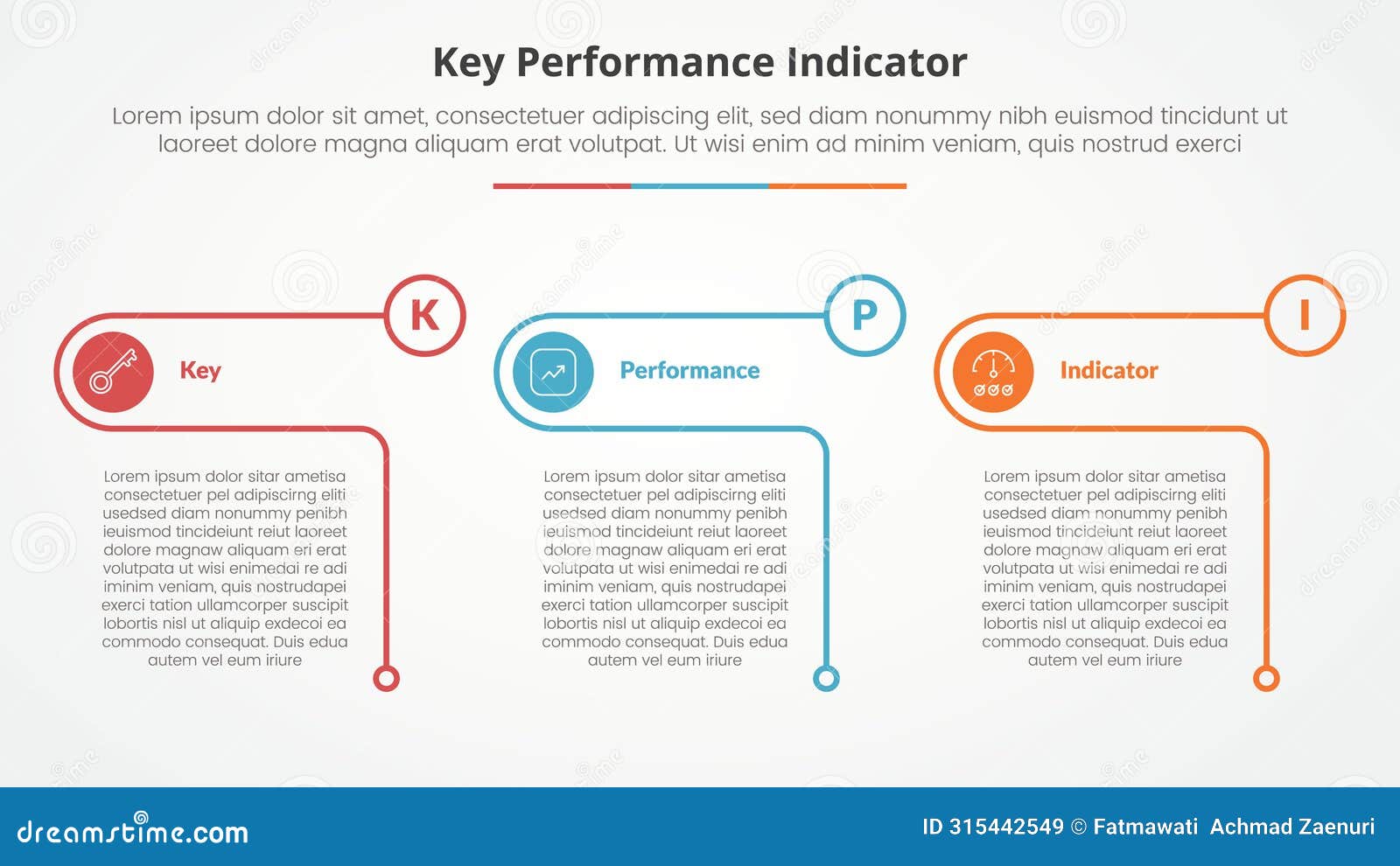 Kpi Key Performance Indicator Model Infographic Concept of Slide ...