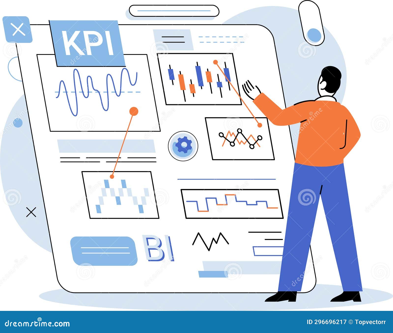 KPI. Business. Strategy Formulation is Essential for Achieving Business ...