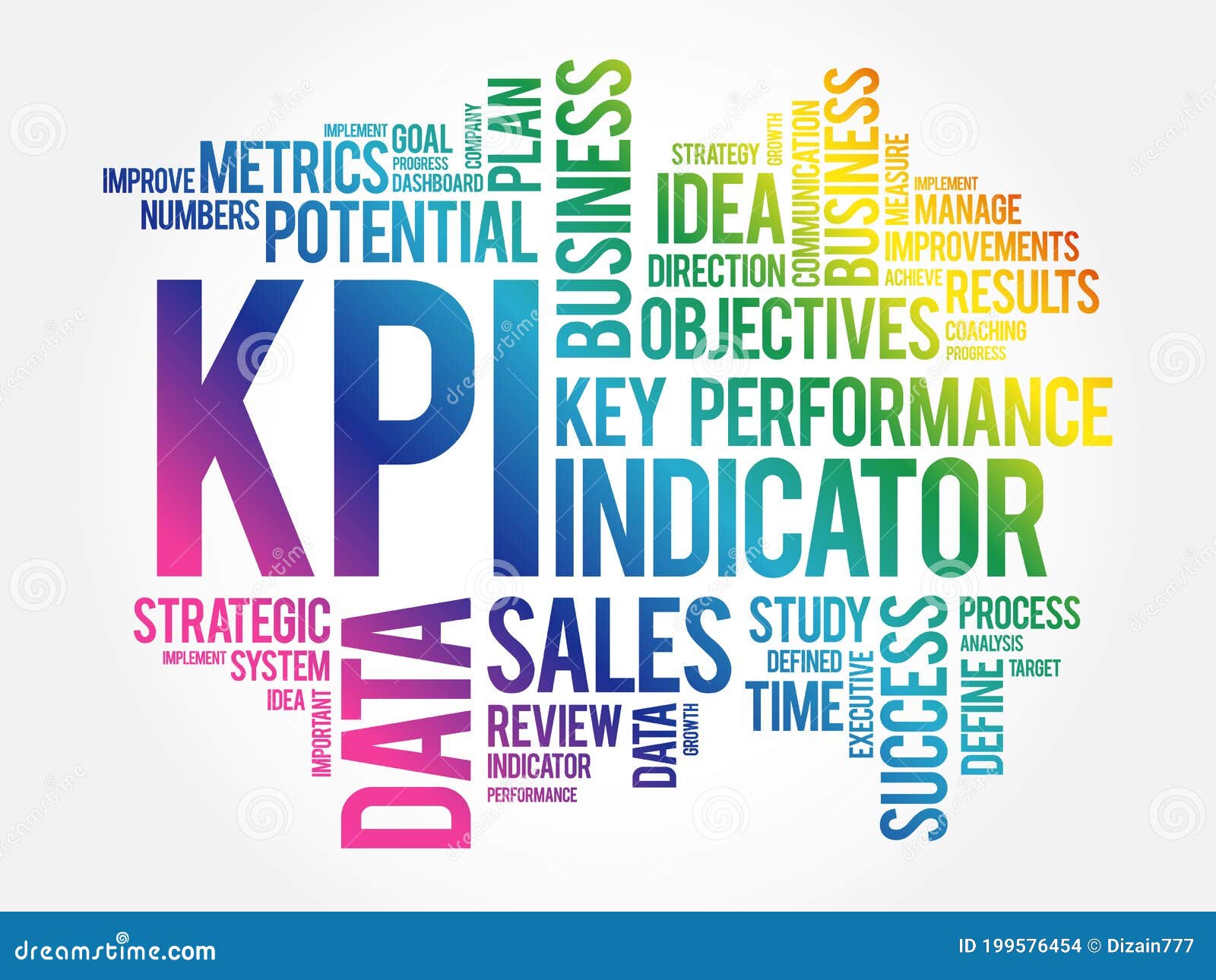 KPI - Key Performance Indicator Word Cloud Stock Illustration ...