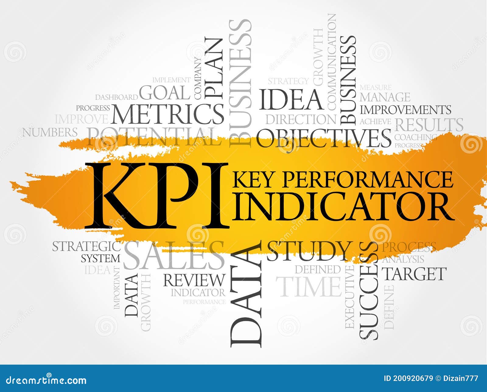 KPI - Key Performance Indicator Word Cloud Stock Illustration ...
