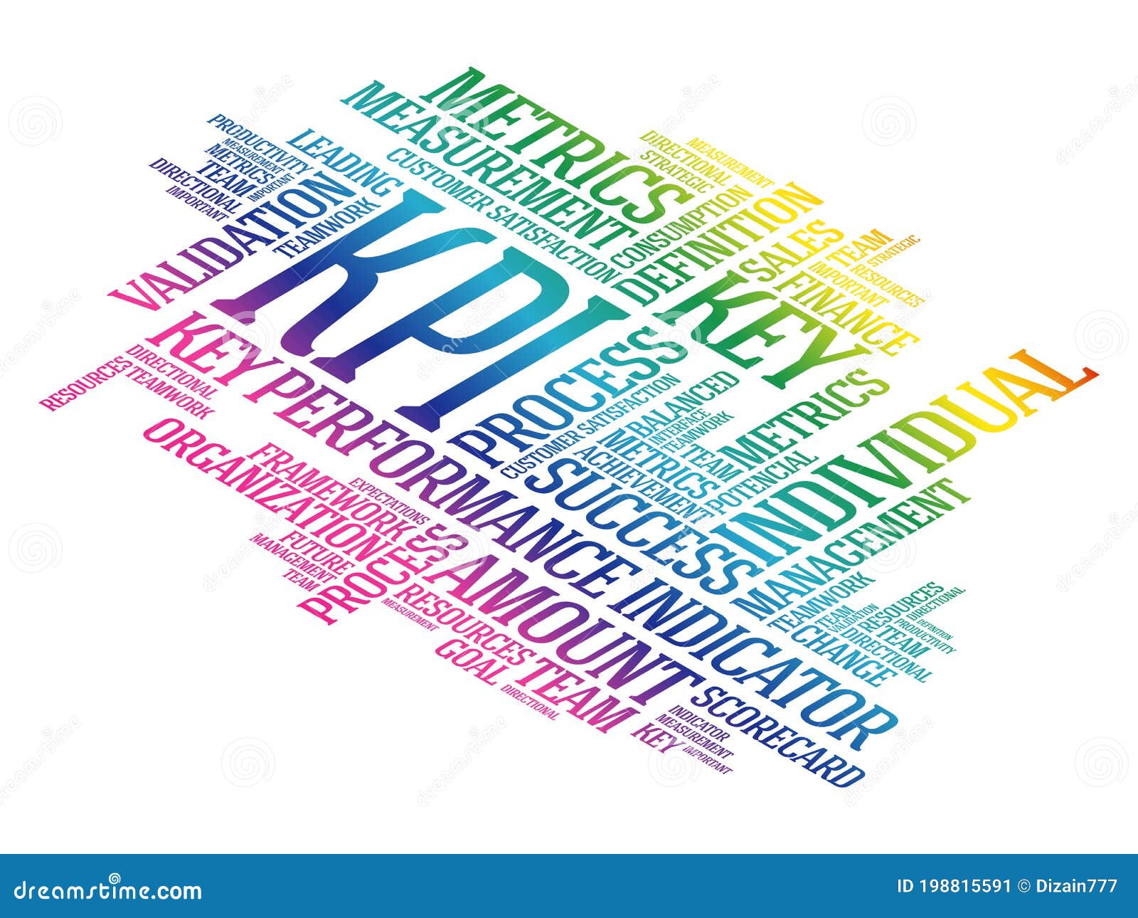 KPI - Key Performance Indicator Word Cloud Stock Illustration ...