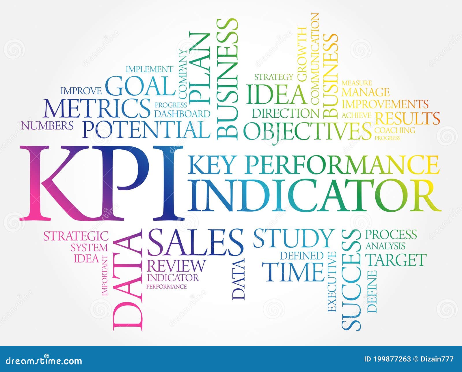 KPI - Key Performance Indicator Word Cloud Stock Illustration ...