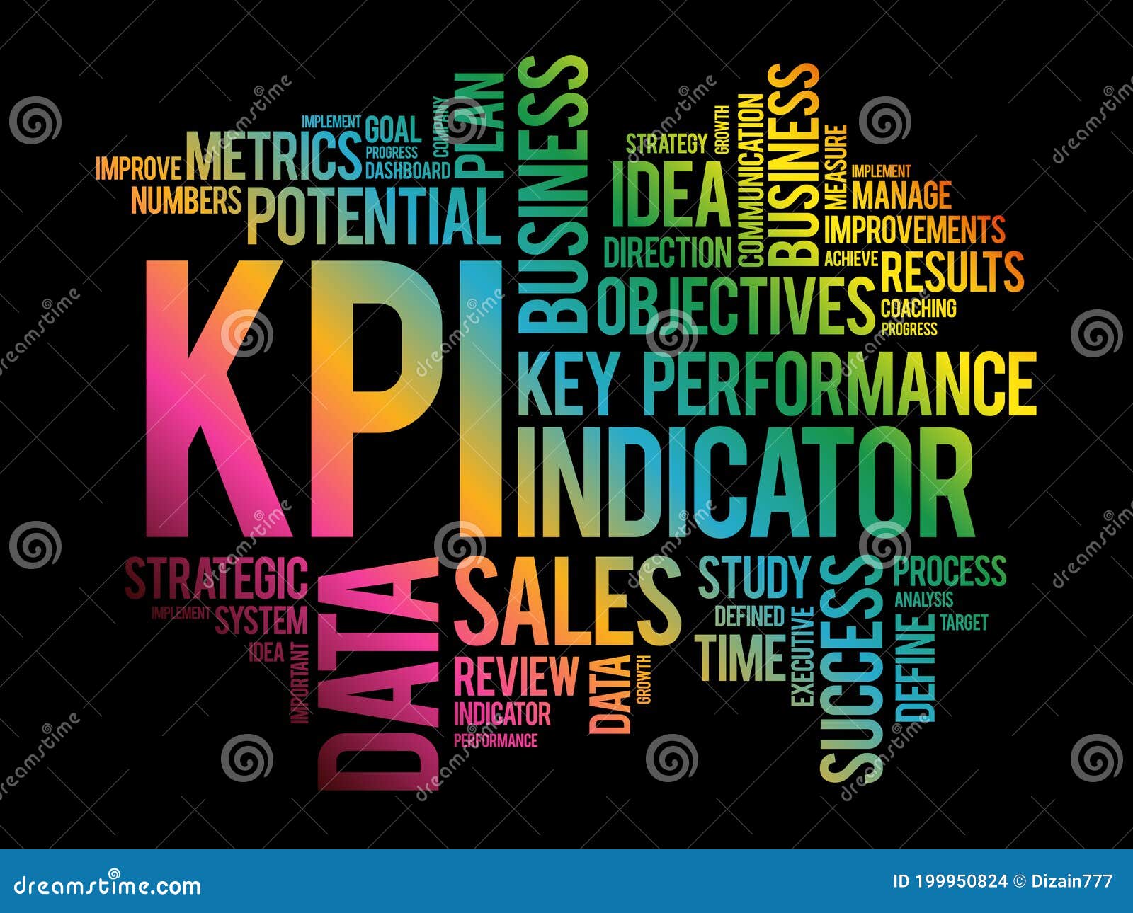 KPI - Key Performance Indicator Word Cloud Stock Illustration ...