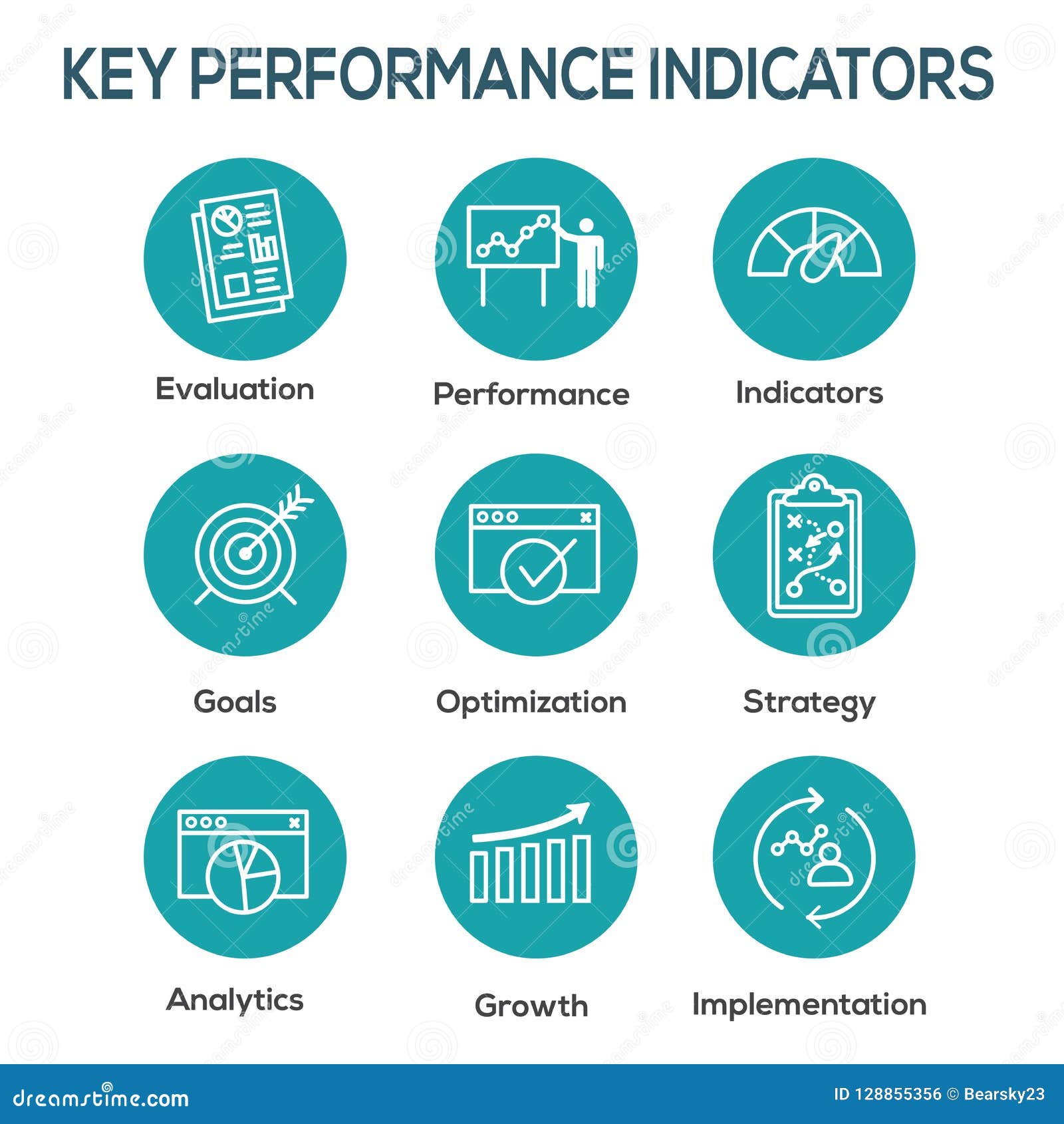 KPI - Key Performance Indicators Icon Set with Evaluation, Growth ... KPI - Key Performance Indicators Icon Set with Evaluation, Growth ...