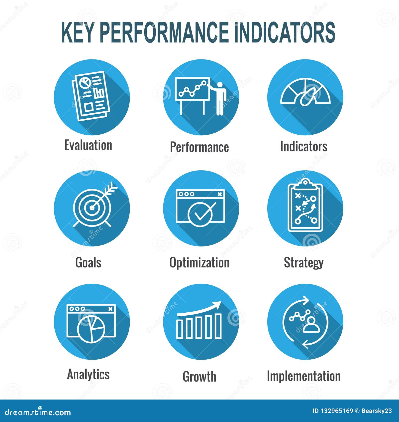 KPI - Key Performance Indicators Icon Set with Evaluation, Growth ... KPI - Key Performance Indicators Icon Set with Evaluation, Growth ...