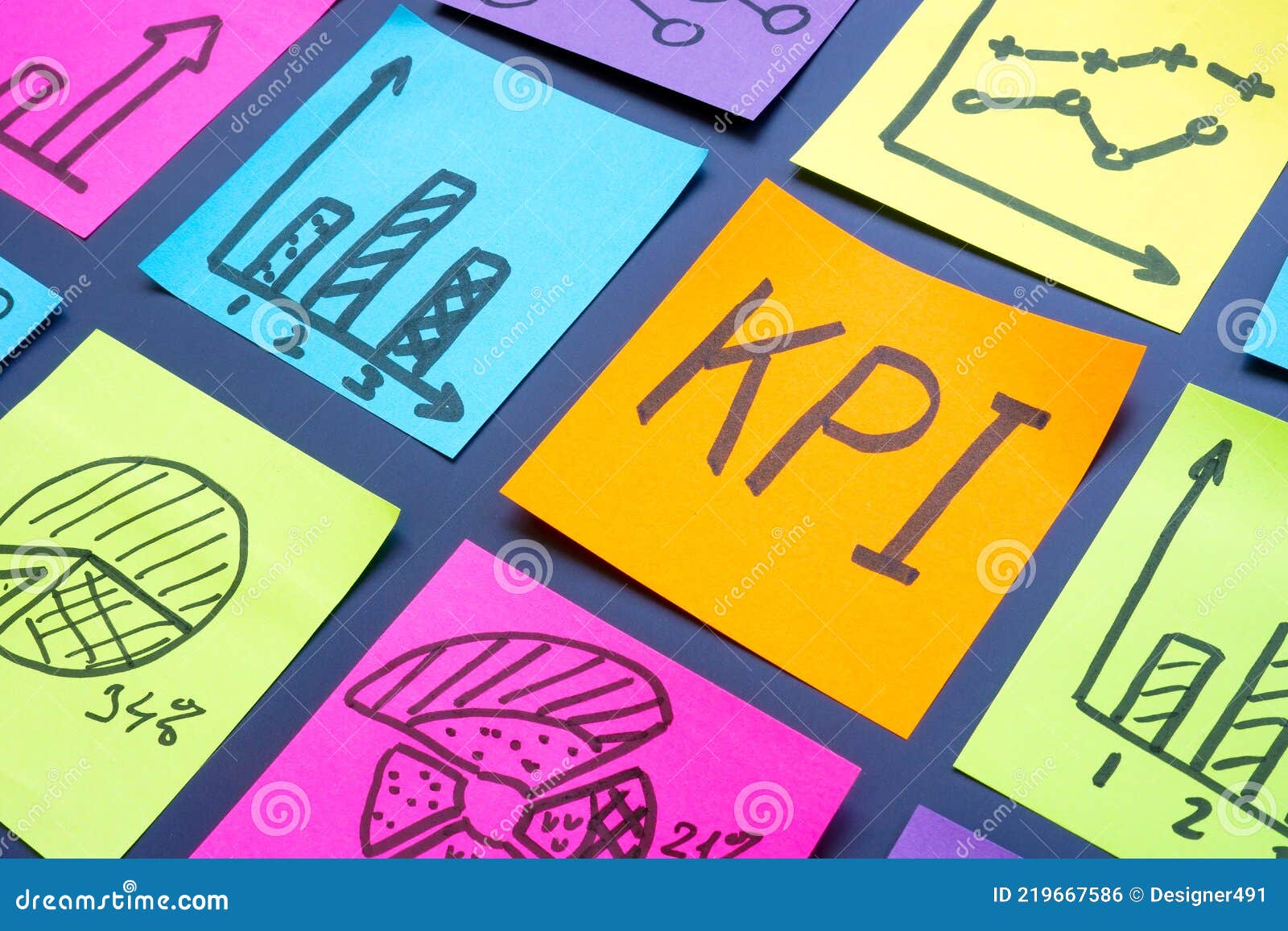 KPI or Key Performance Indicators and Stickers with Charts and Graphs ...