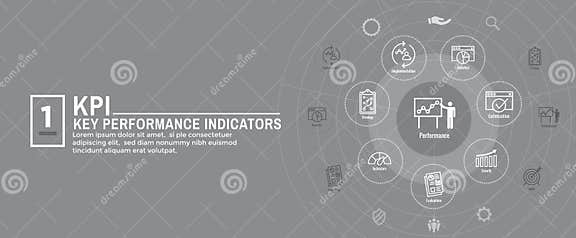 KPI - Key Performance Indicators Web Header Banner and Icon Set Stock ...