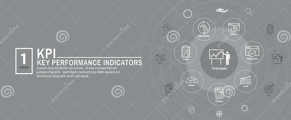 KPI - Key Performance Indicators Web Header Banner and Icon Set Stock ...