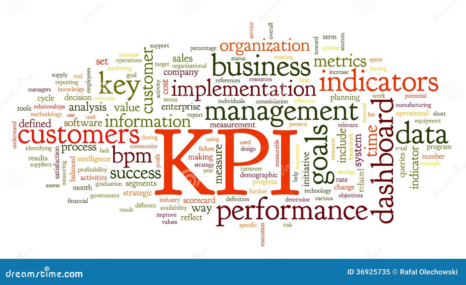 KPI Key Performance Indicators Royalty Free Stock Photo - Image: 36925735 KPI Key Performance Indicators Royalty Free Stock Photo - Image: 36925735