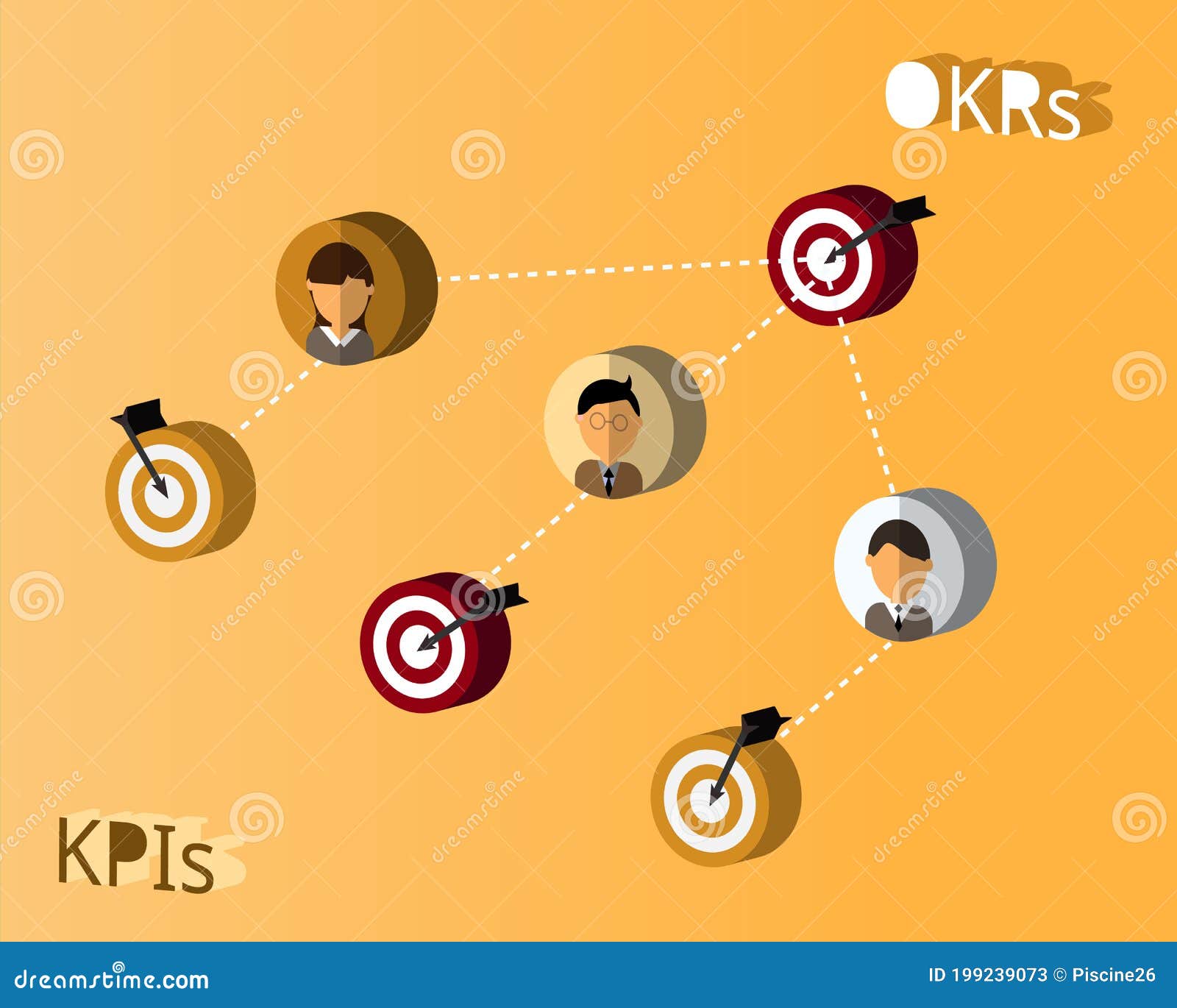 KPI and OKR Using in Organization Vector Stock Vector - Illustration of ...