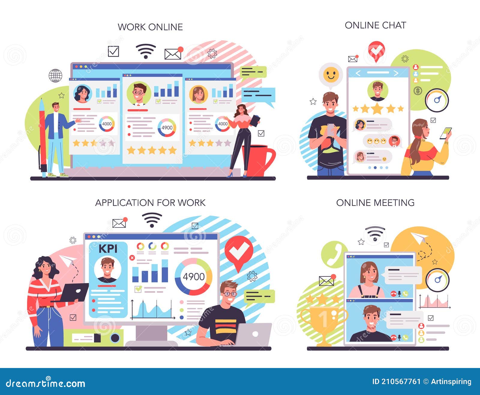 KPI Online Service or Platform Set. Employee Evaluation, Testing Stock ...