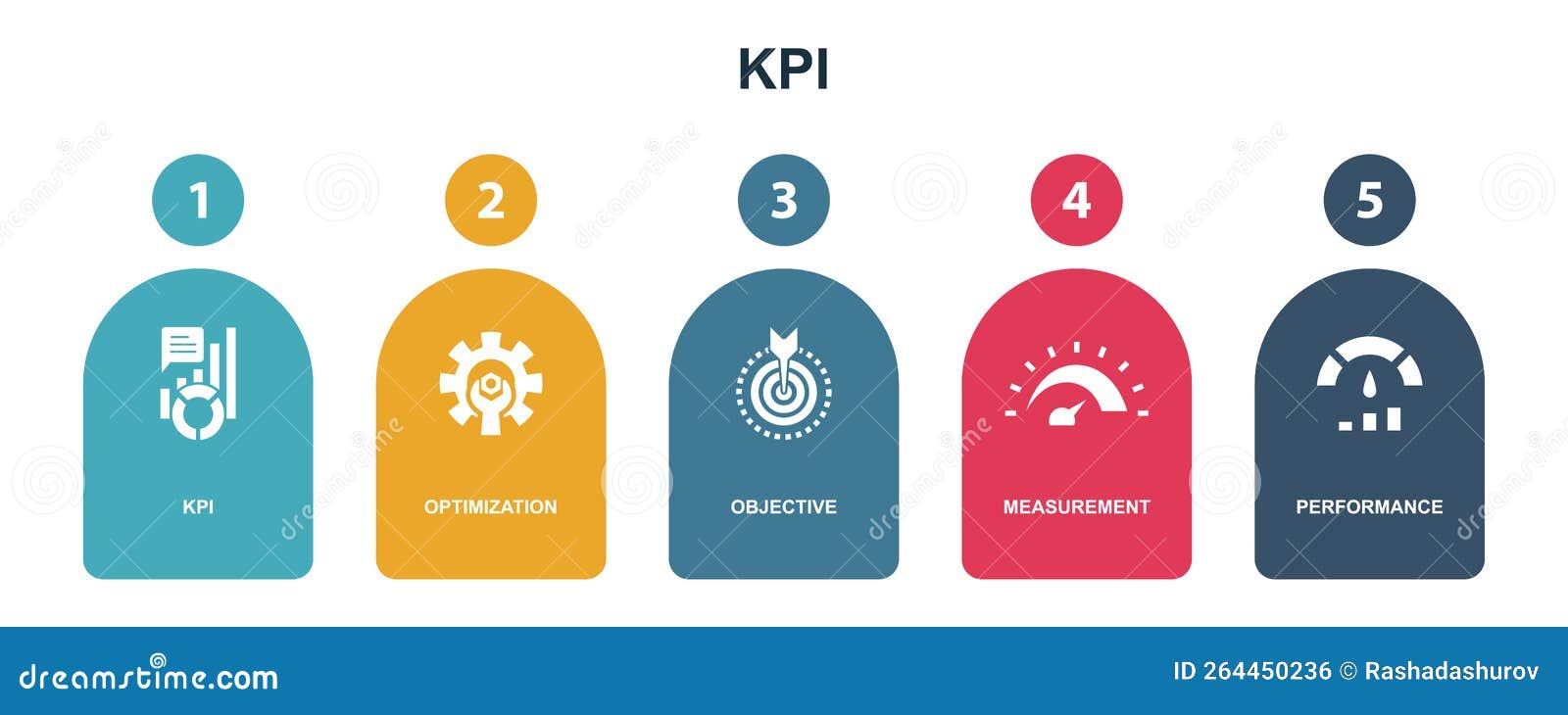 KPI, Optimization, Objective Stock Vector - Illustration of online ... KPI, Optimization, Objective Stock Vector - Illustration of online ...
