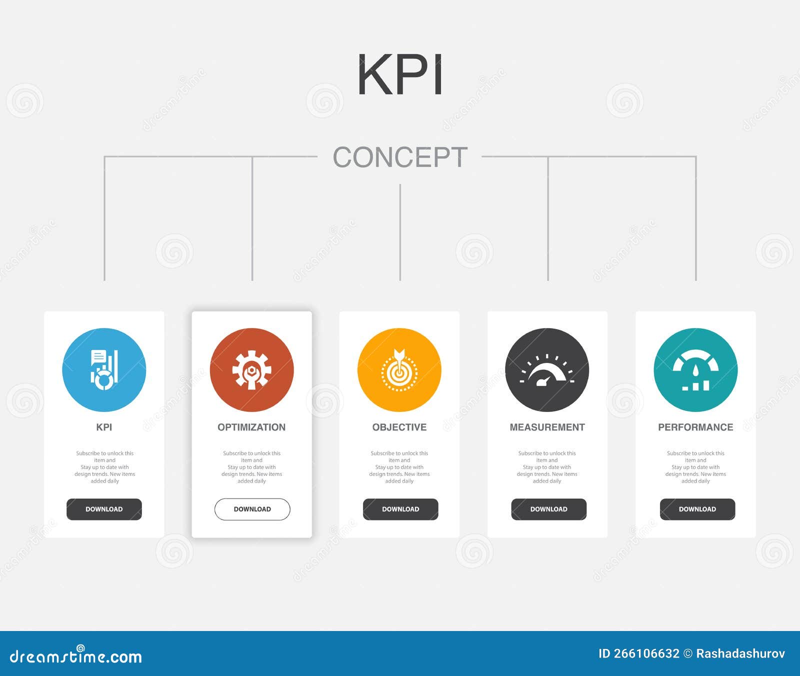 Objective Measurement. KPI, Key Performance Indicator Royalty-Free ... Objective Measurement. KPI, Key Performance Indicator Royalty-Free ...
