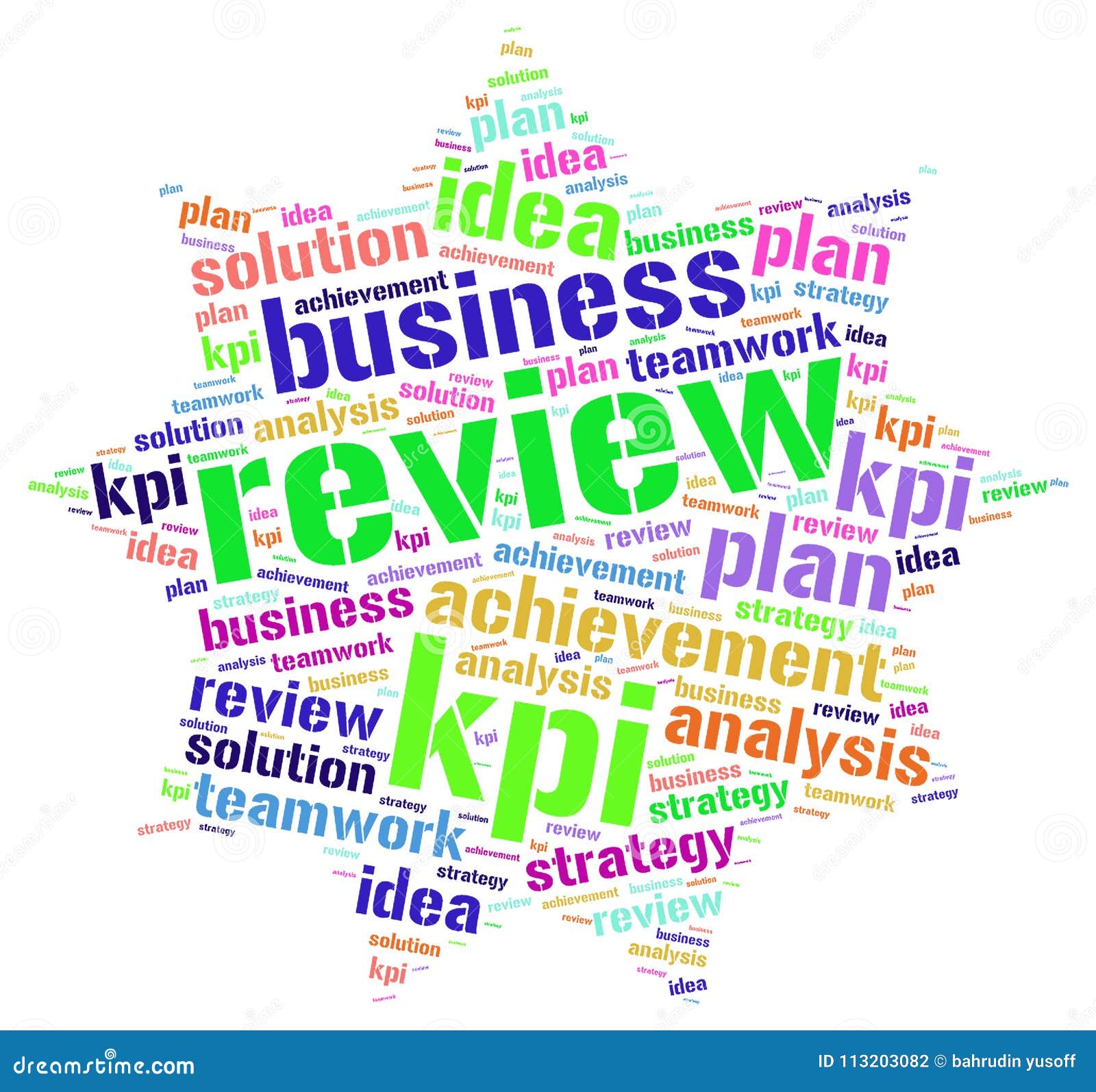 Kpi plan review word cloud stock illustration. Illustration of ...
