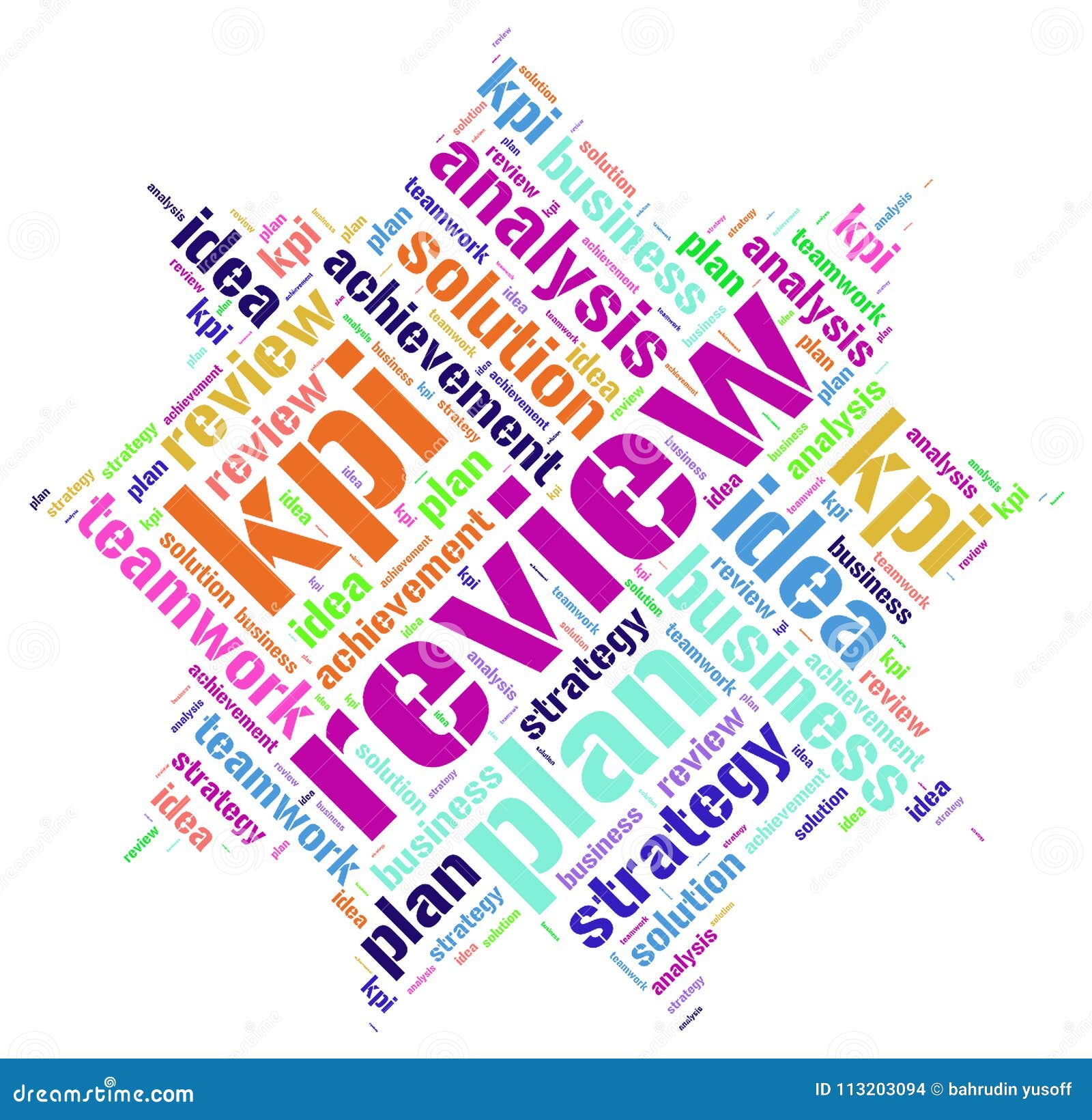 Kpi plan review word cloud stock illustration. Illustration of manage ...