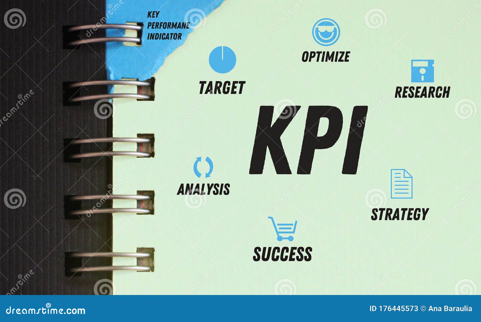 KPI Scheme in Copybook Including Target Optimize Research Analysis ...