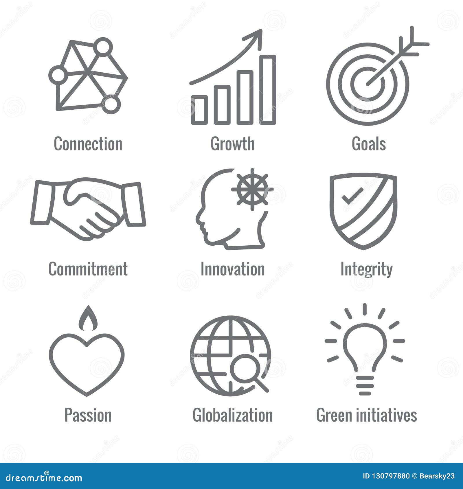 KPI - Sistema De La Portada Y Del Icono Del Web De Los Indicadores De ... KPI - Sistema De La Portada Y Del Icono Del Web De Los Indicadores De ...