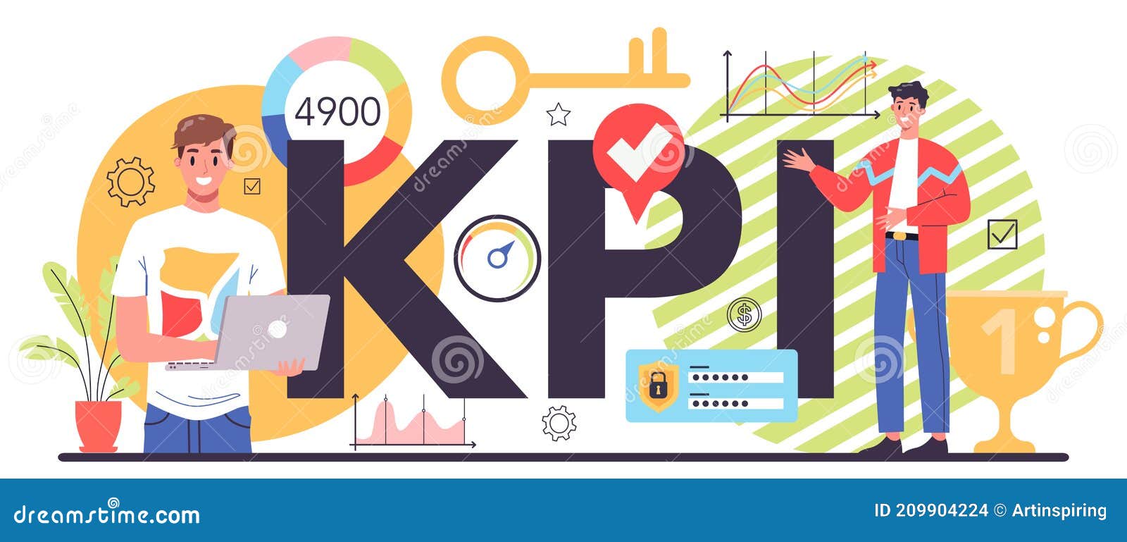 KPI Typographic Header. Employee Evaluation, Testing Form and Report ...