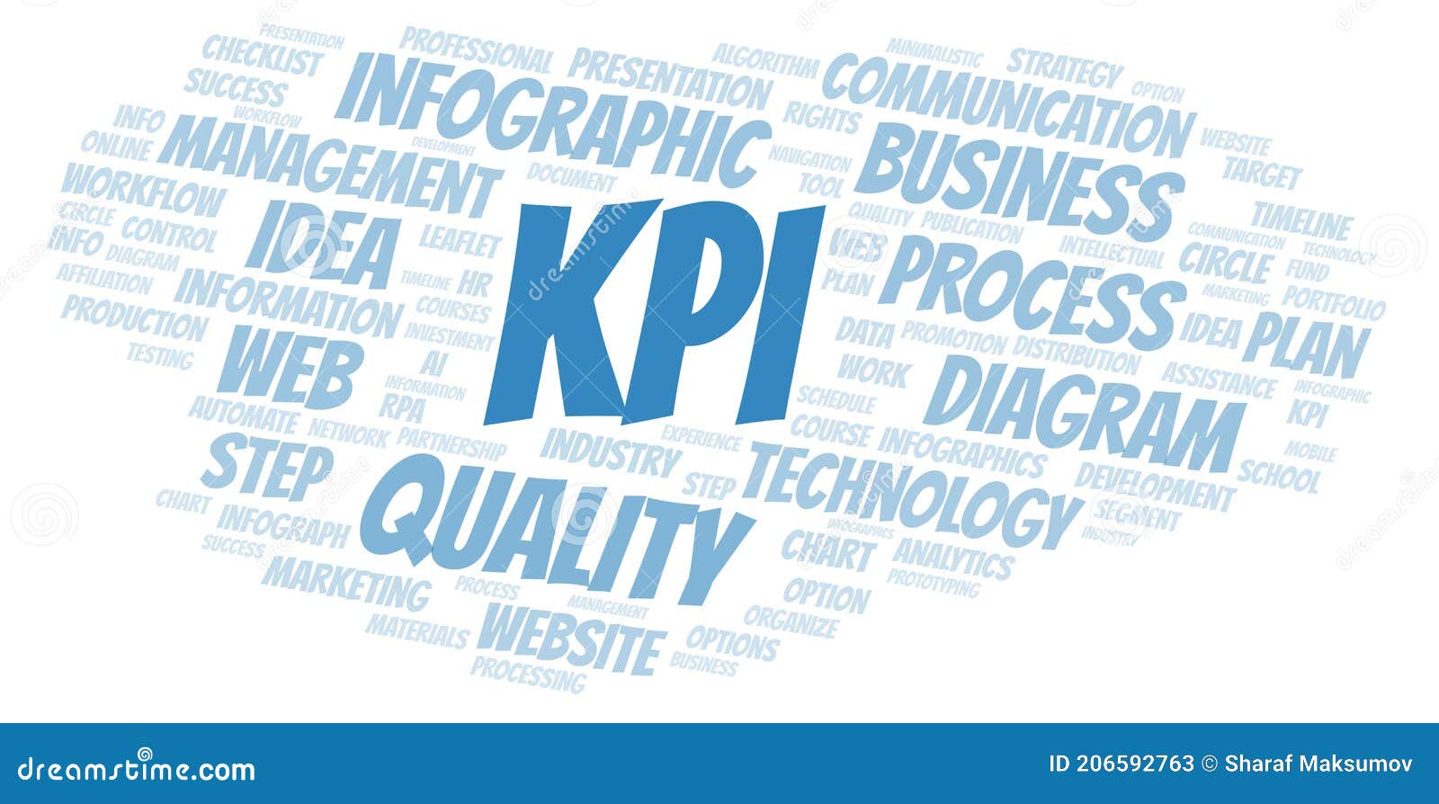 KPI Typography Word Cloud Create with the Text only. Stock Illustration ...