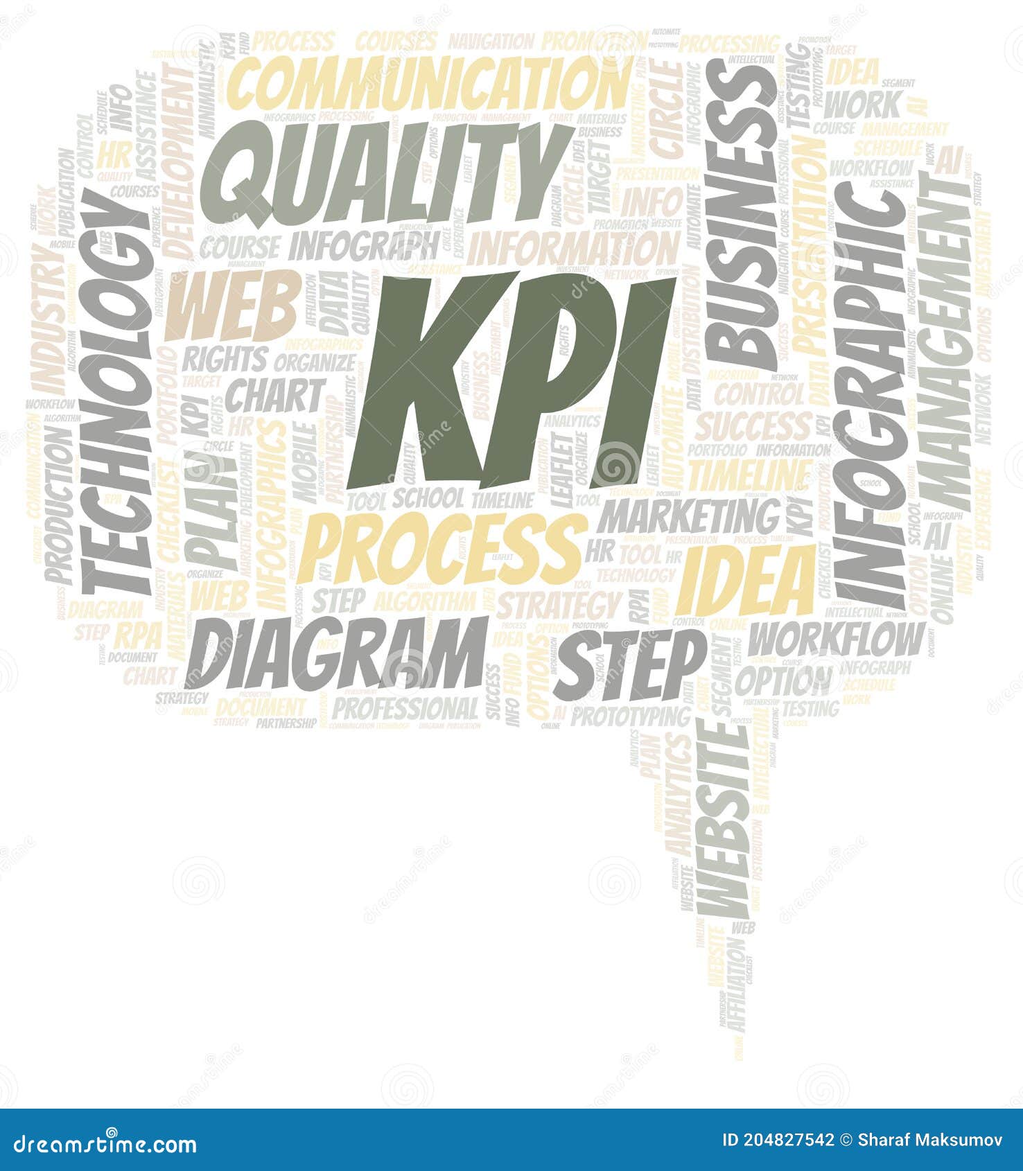 KPI Typography Word Cloud Create with the Text only. Stock Illustration ...
