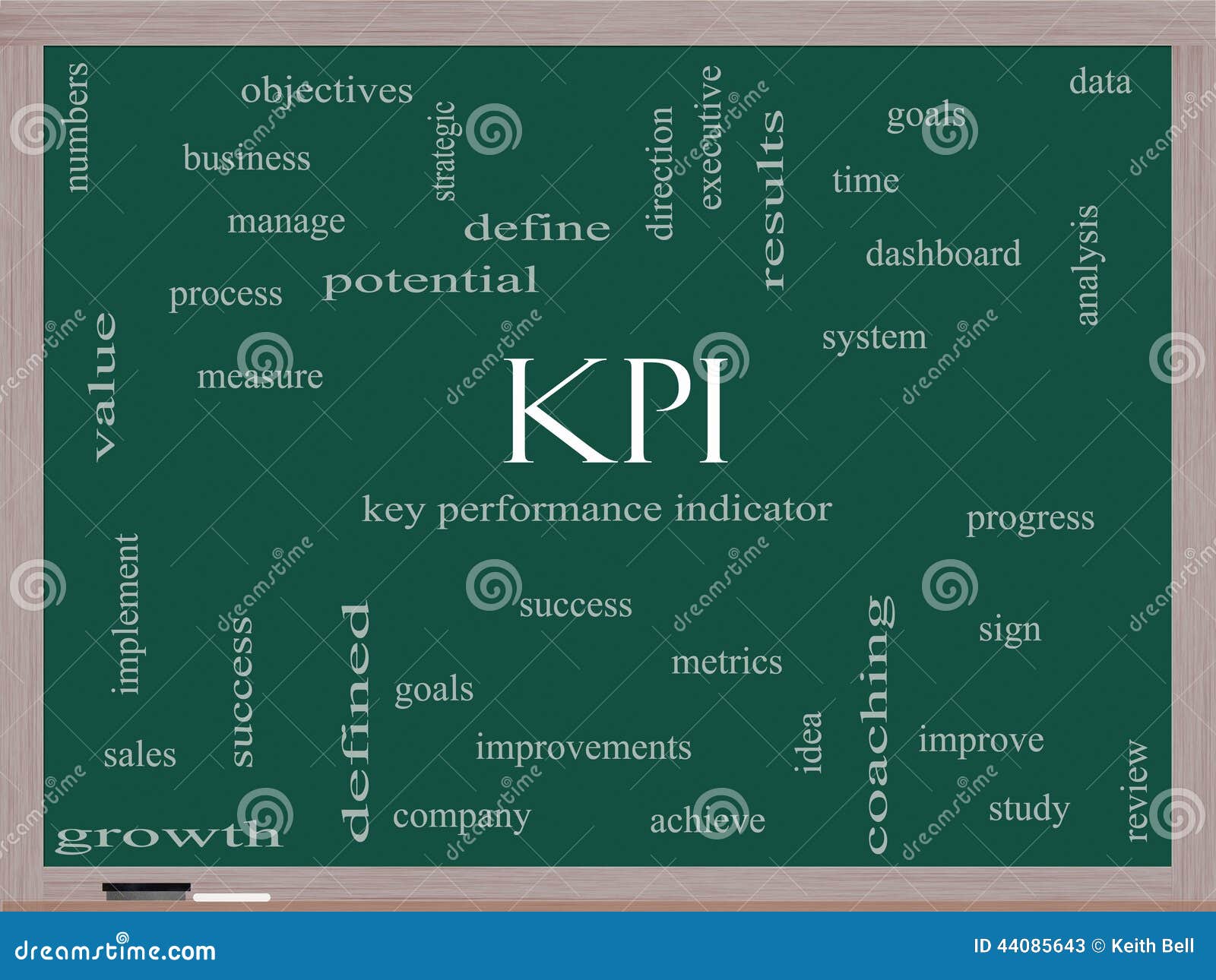 KPI Word Cloud Concept on a Blackboard Stock Illustration ...