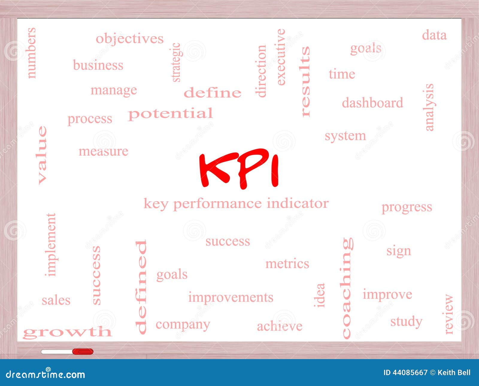 KPI Word Cloud Concept On A Whiteboard Stock Image | CartoonDealer.com ...