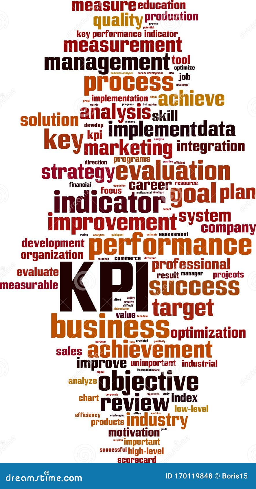 KPI word cloud stock vector. Illustration of development - 170119848