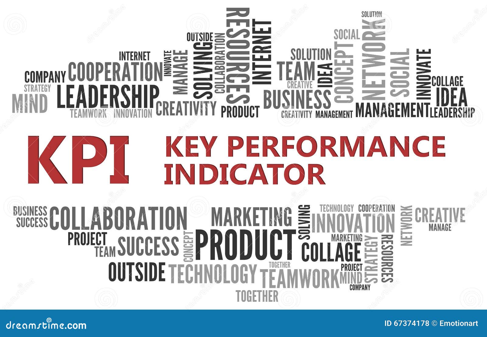 KPI | Zeer Belangrijke Prestatie-indicator Stock Foto - Image of ...