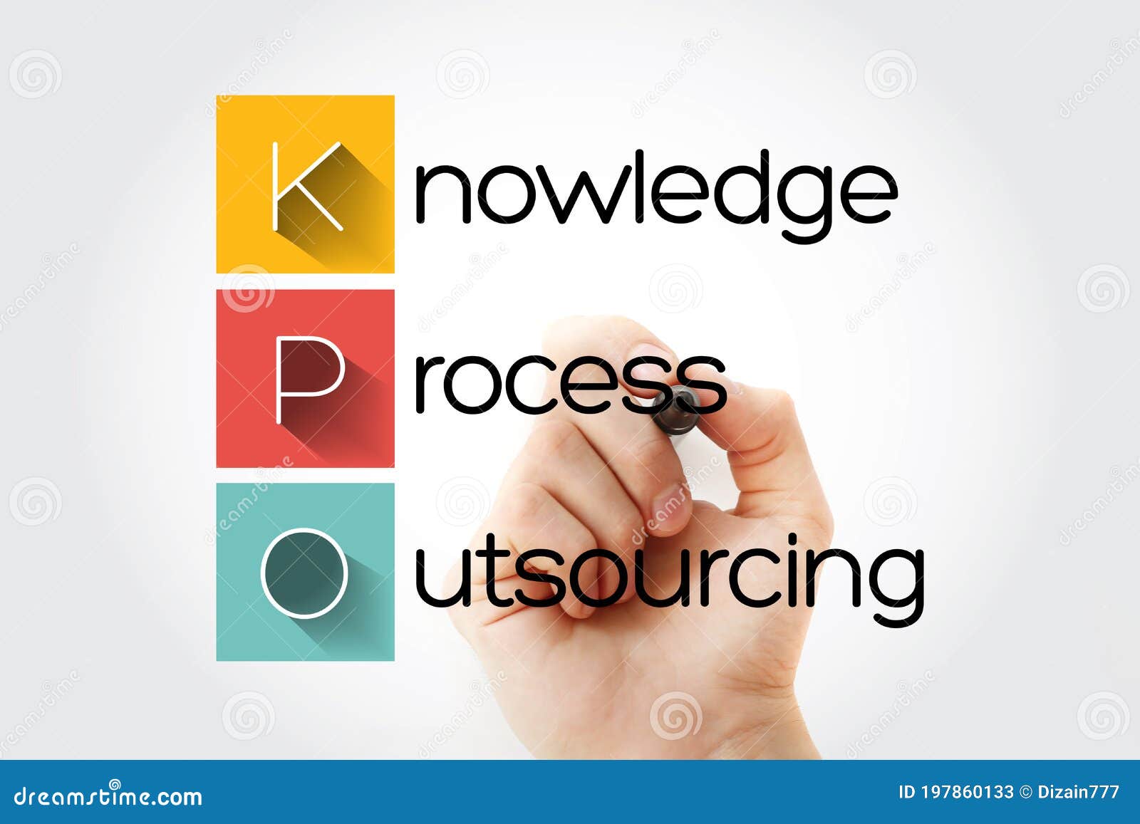 KPO - Knowledge Process Outsourcing Acronym, Business Concept ... KPO - Knowledge Process Outsourcing Acronym, Business Concept ...