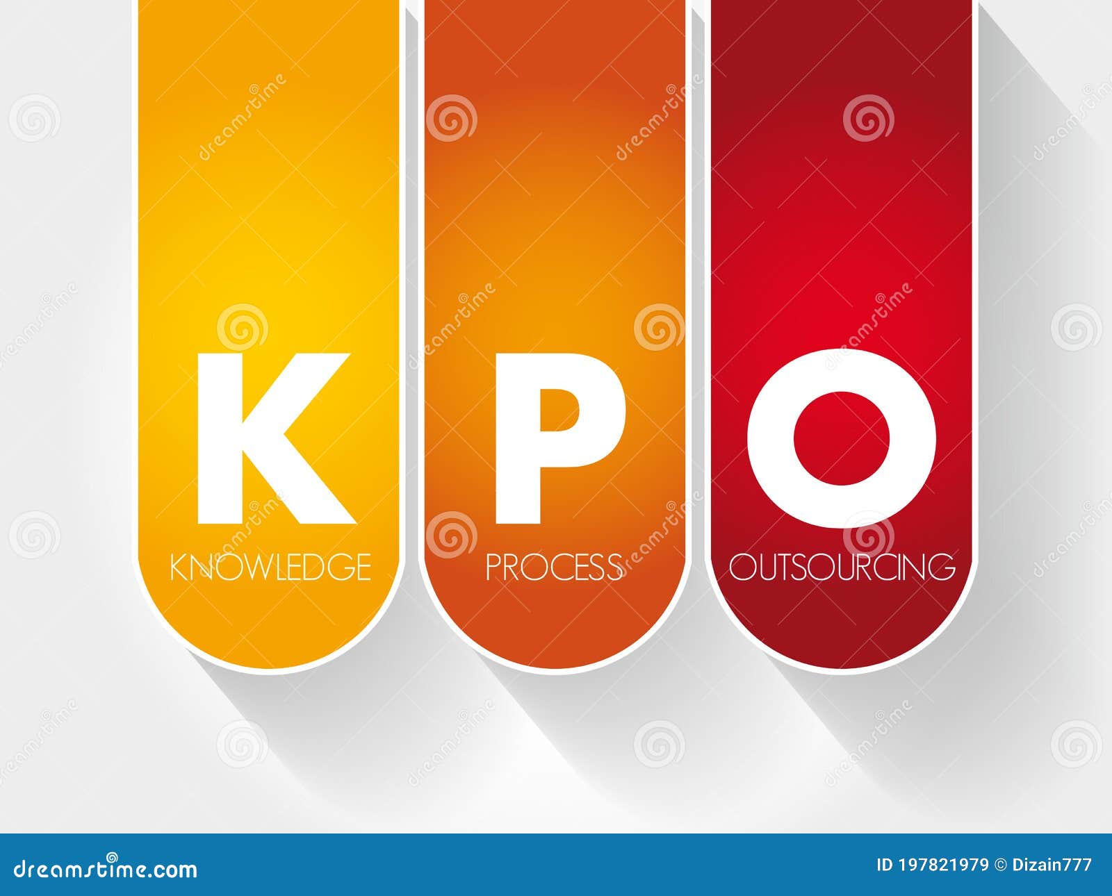 KPO - Knowledge Process Outsourcing Acronym Stock Illustration ...