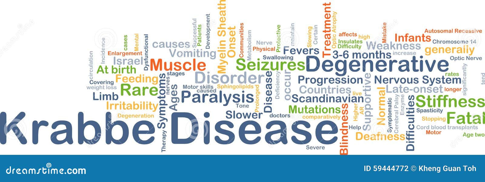 Krabbe Disease Background Concept Stock Illustration - Illustration of ...