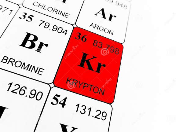 Krypton on the Periodic Table of the Elements Stock Image - Image of ...
