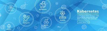 Kubernetes Development Environment Icon Set and Web Header Banner or ...