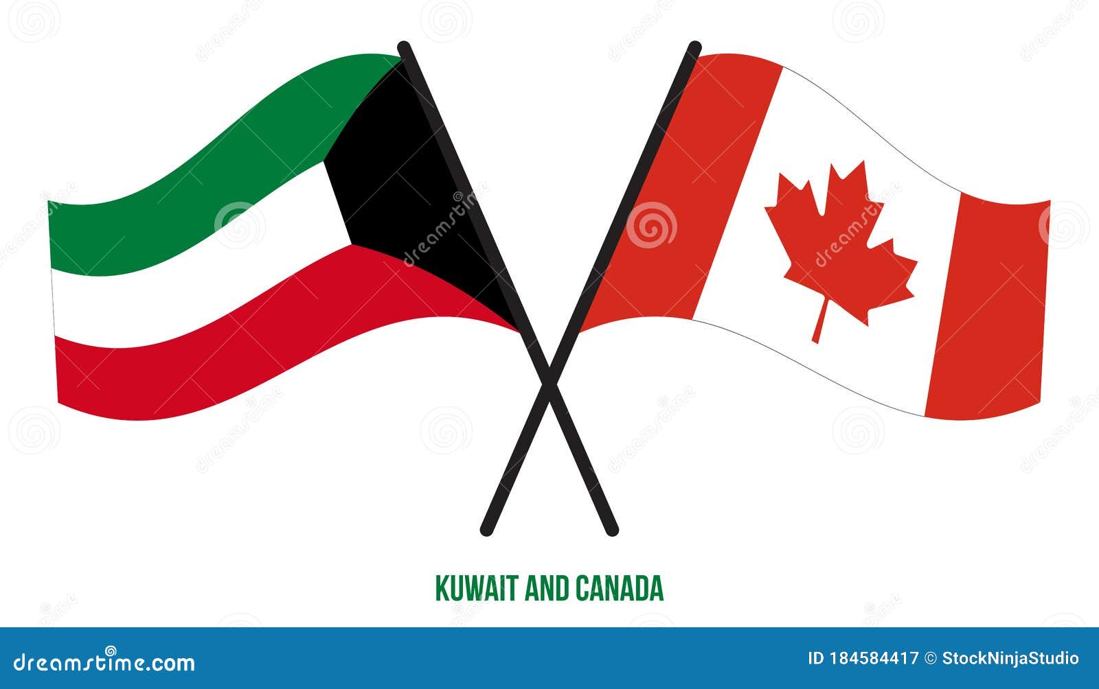 Kuwait and Canada Flags Crossed and Waving Flat Style. Official ...