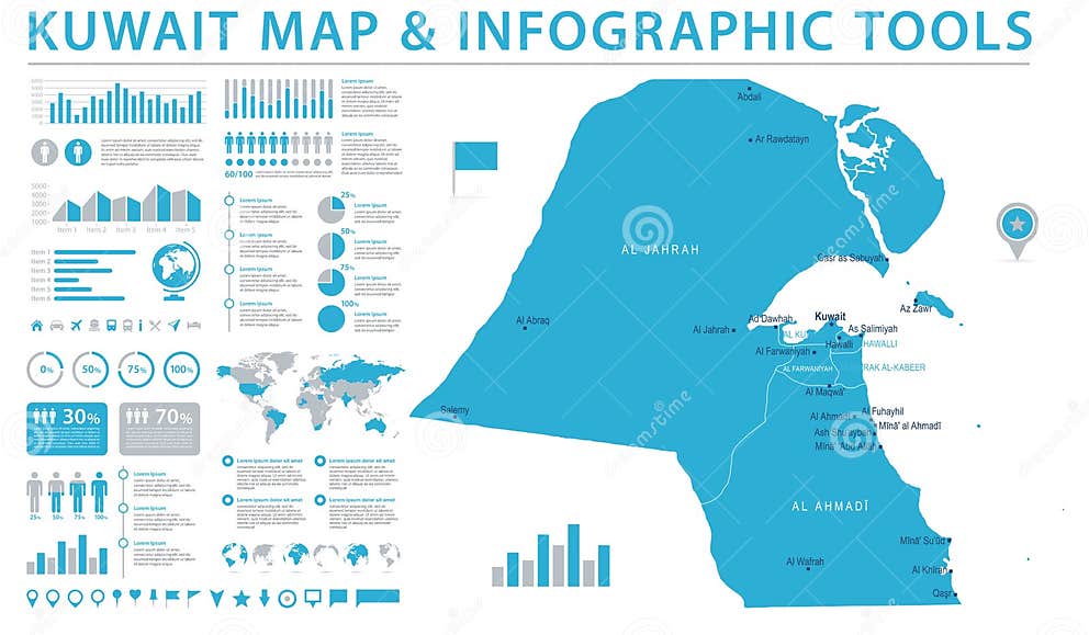 Kuwait Map - Info Graphic Vector Illustration Stock Illustration ...