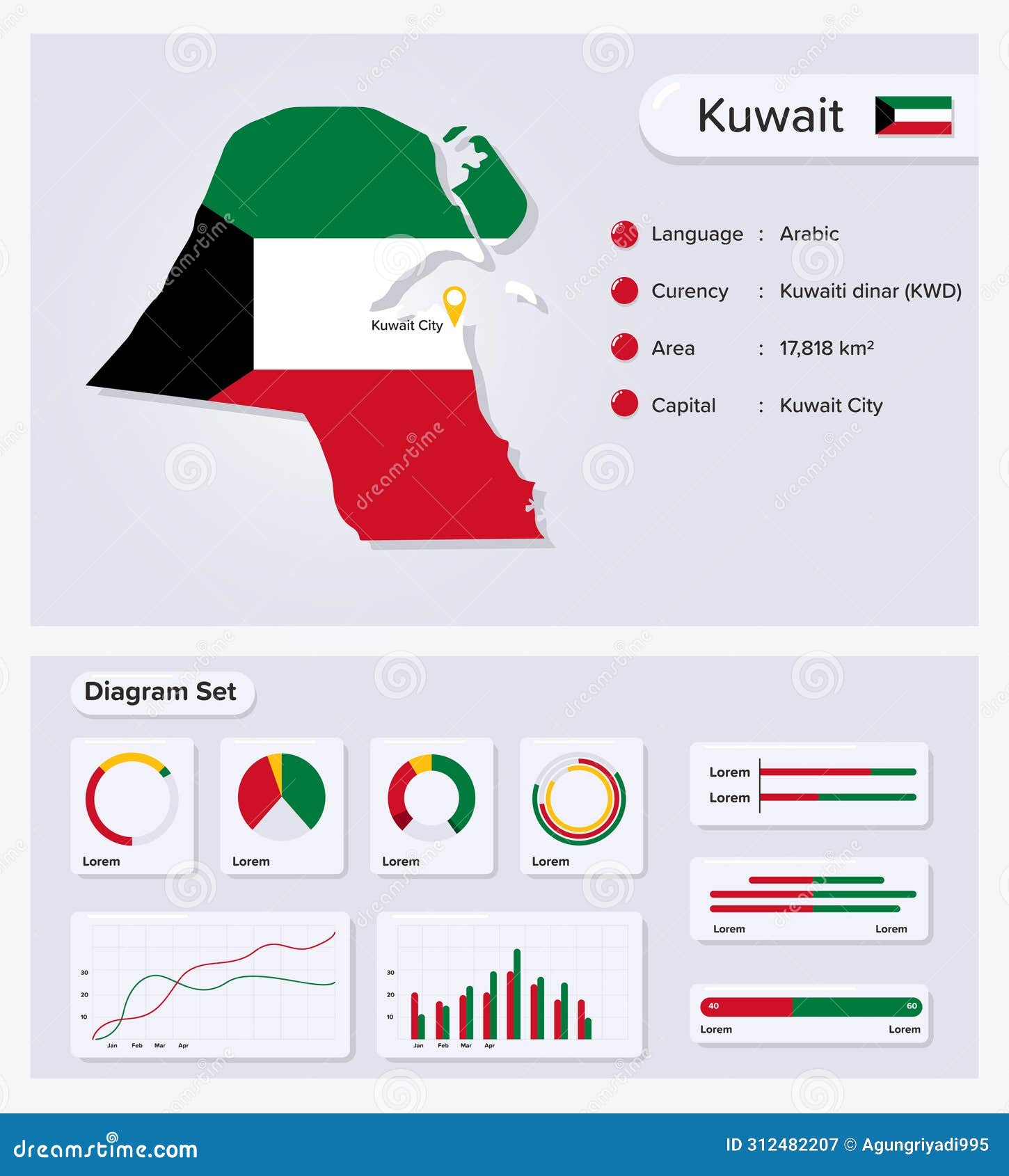 Kuwait - Infographic Map And Flag - Detailed Vector Illustration ...