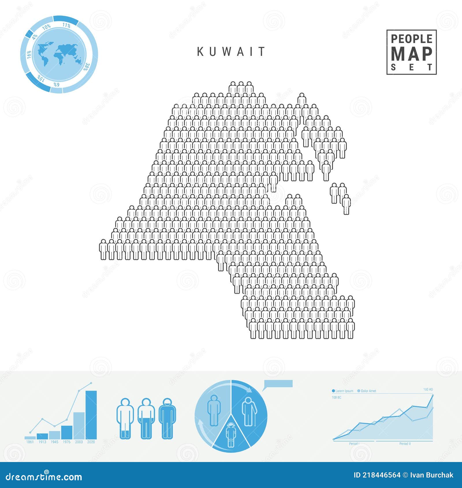 Kuwait People Icon Map. Stylized Vector Silhouette of Kuwait ...