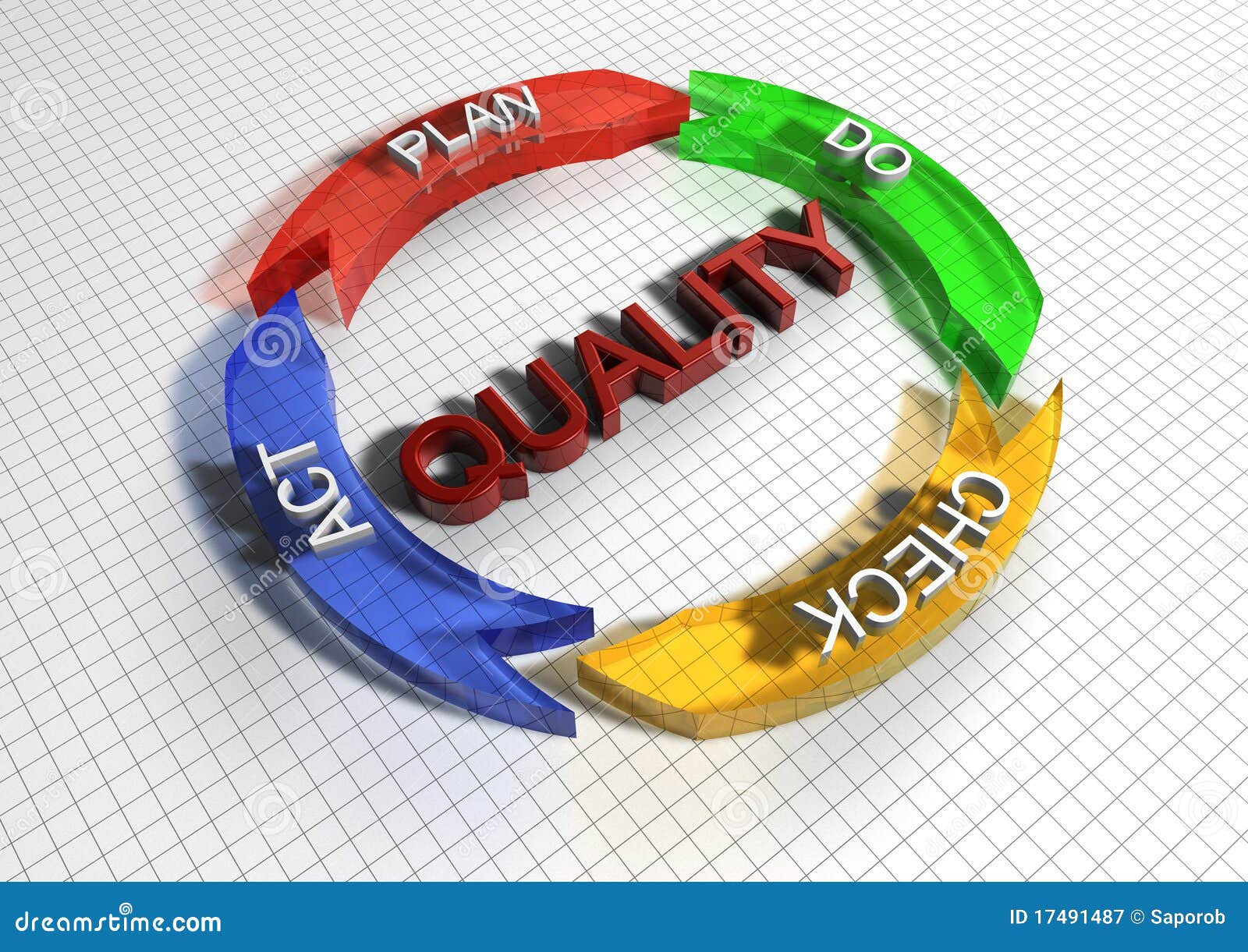 Kwaliteit stock illustratie. Illustration of ontwikkeling - 17491487