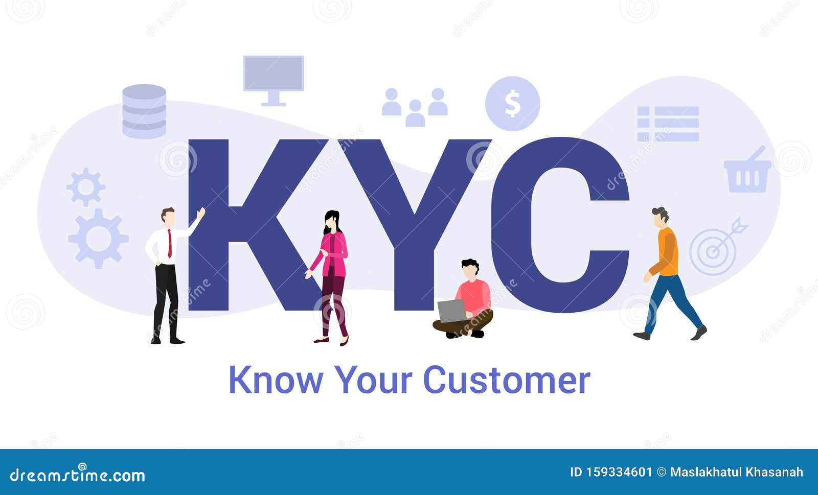 Kyc Know Your Customer Concept with Big Word or Text and Team People ... Kyc Know Your Customer Concept with Big Word or Text and Team People ...