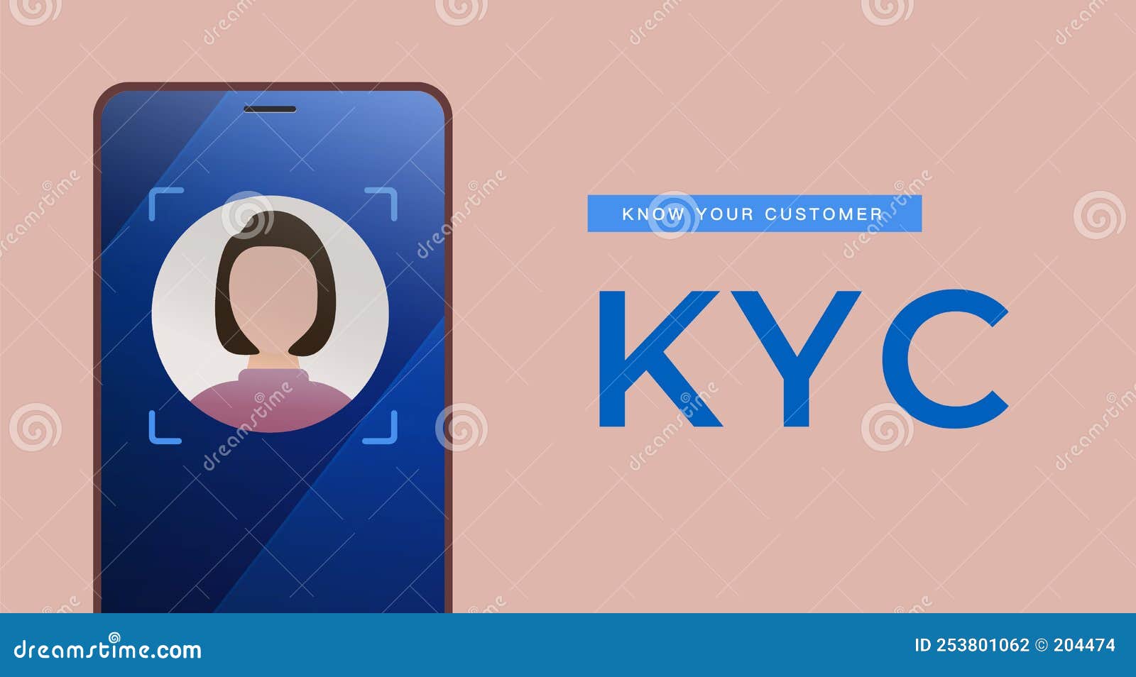 KYC - Know Your Customer Horizontal Banner Concept Stock Vector ...