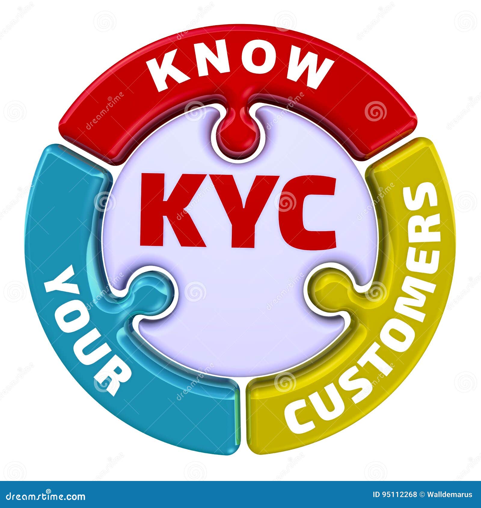 KYC. Know Your Customers. the Mark in the Form of a Puzzle Stock ...