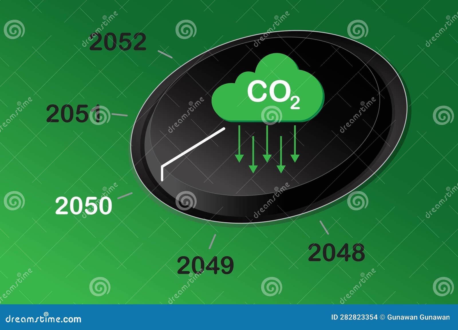 Kyoto Protocol Mind Map, Concept For Presentations And Reports Royalty ...