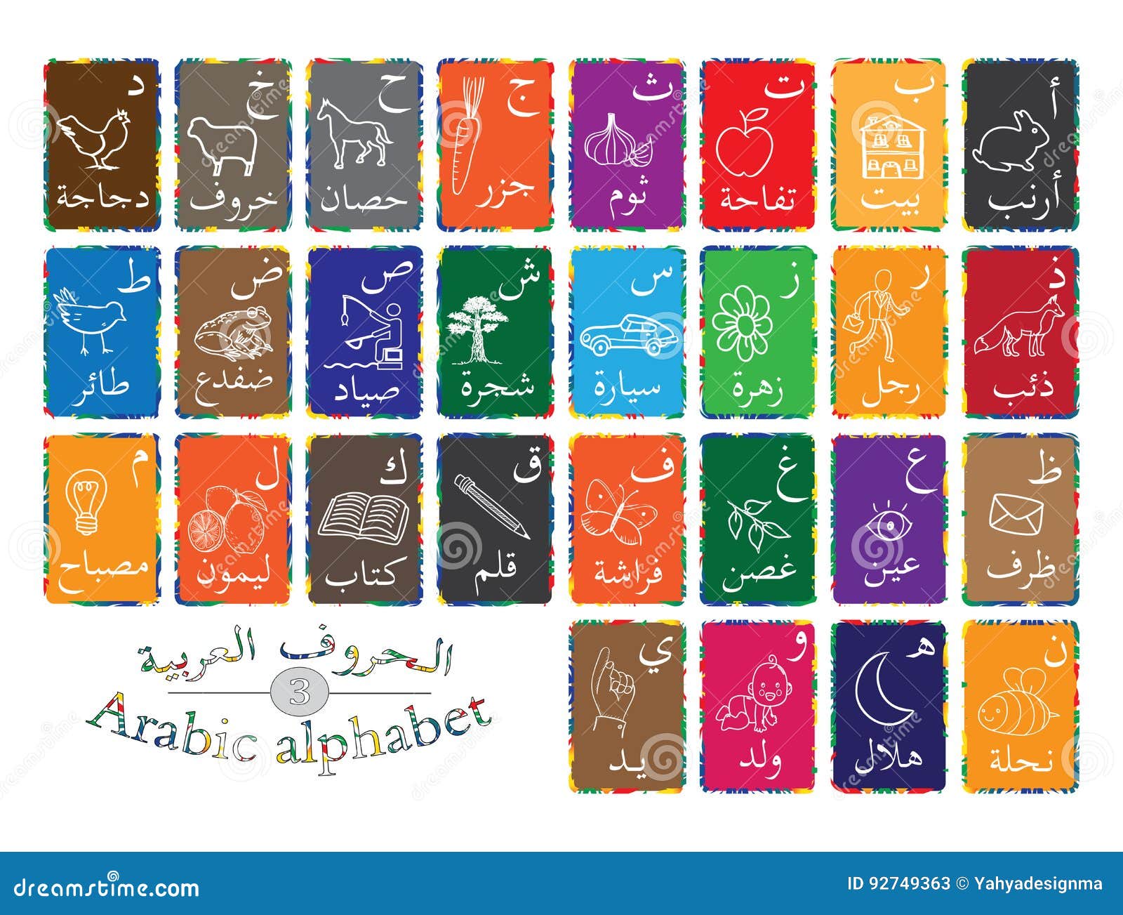 L'alfabeto Arabo Per Il Principiante Illustrazione Vettoriale ...