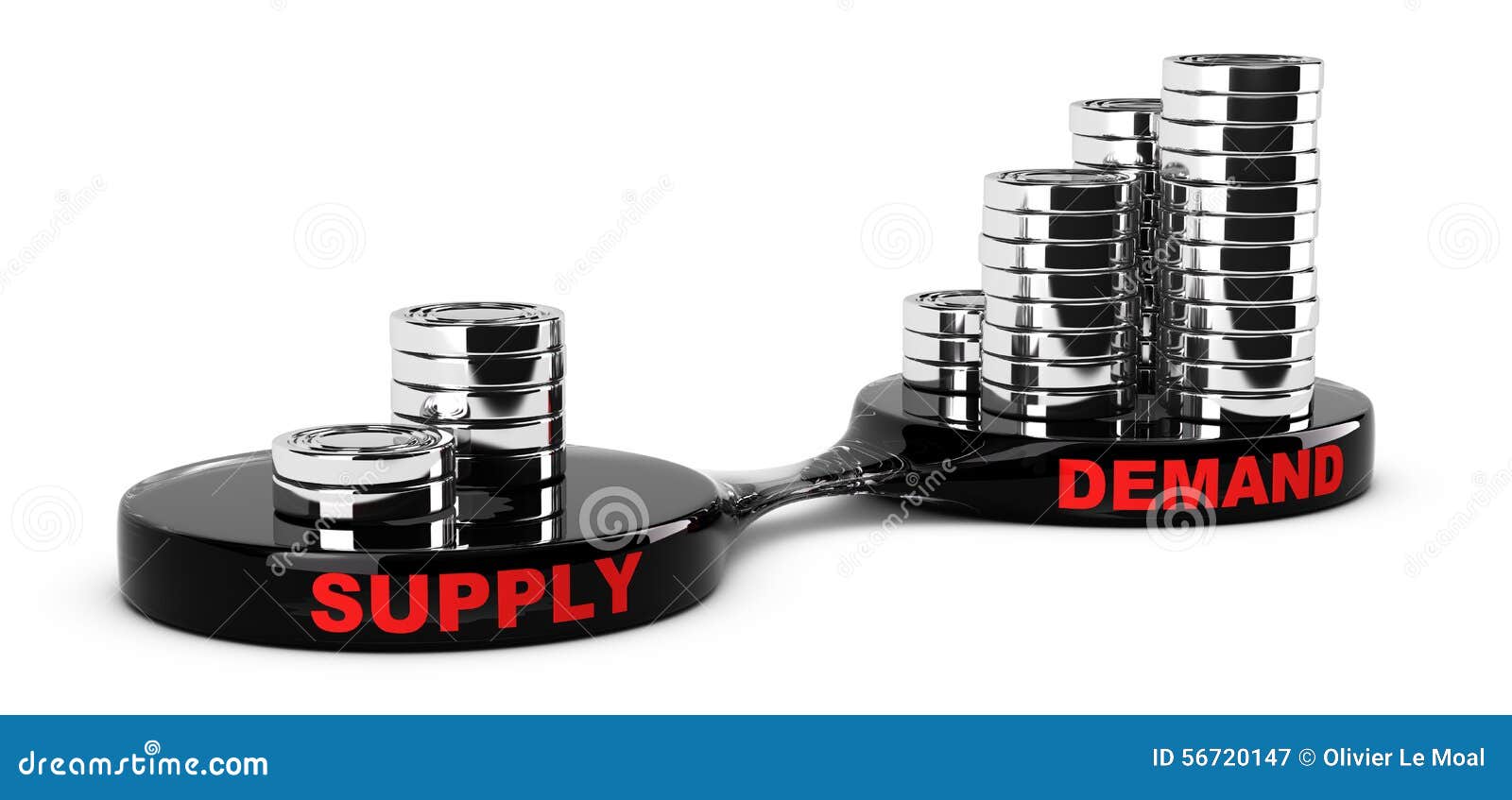 L'offre et la demande illustration stock. Illustration du analysez ...