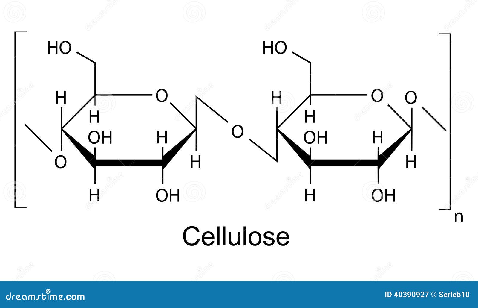 La Formule Structurelle Du Polymère De Cellulose Illustration de ...