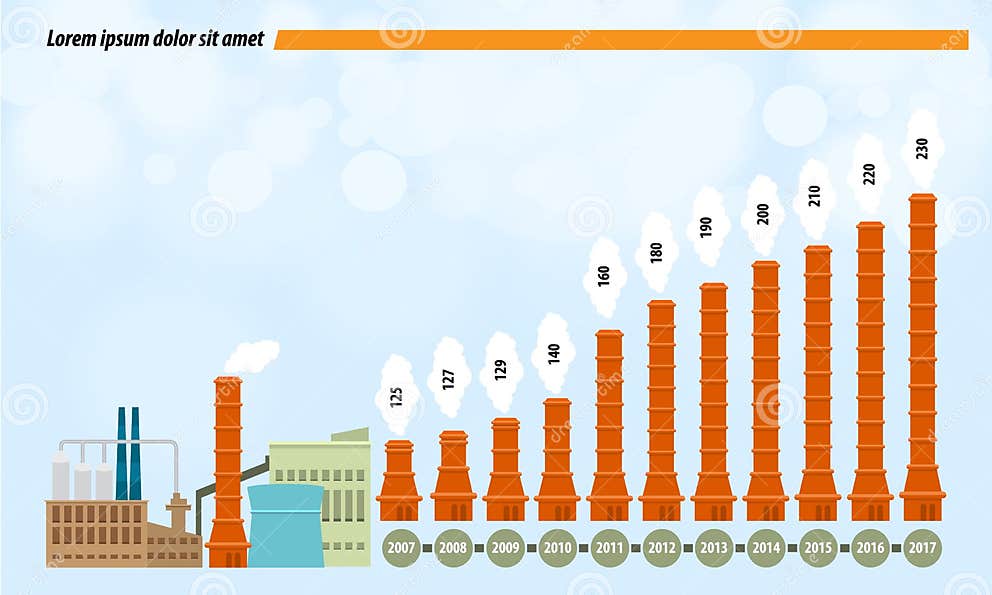 La Línea De Tiempo Estadísticas Infographic Industriales De La Plantilla Del Diseño Con La