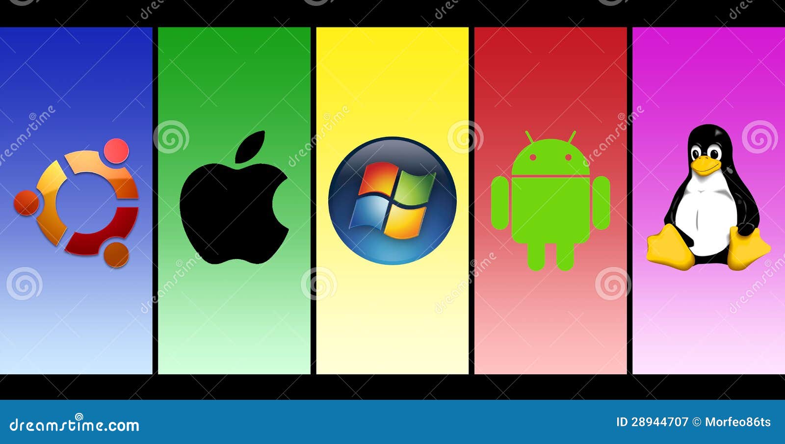 La Maggior Parte Dei Sistemi Operativi Popolari Fotografia Editoriale ...